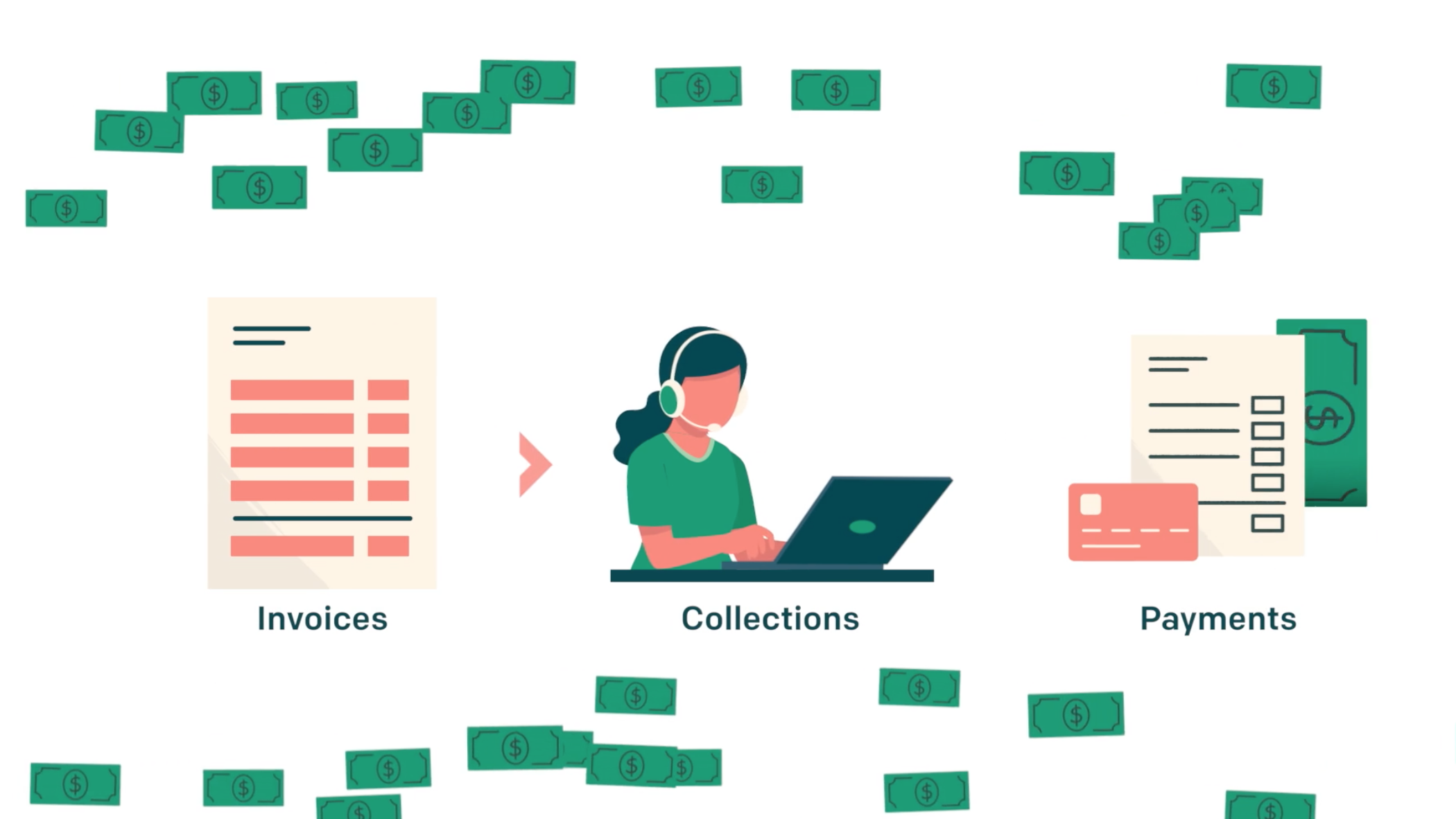 Invoiced Accounts Receivable Cloud Overview | Invoiced