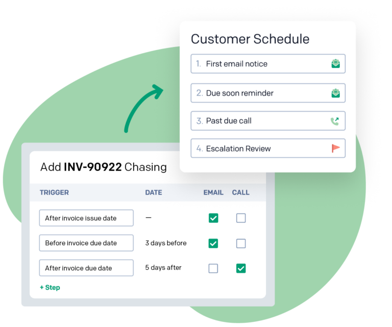 Invoice-to-Cash Automation Use Cases | Invoiced | Invoiced
