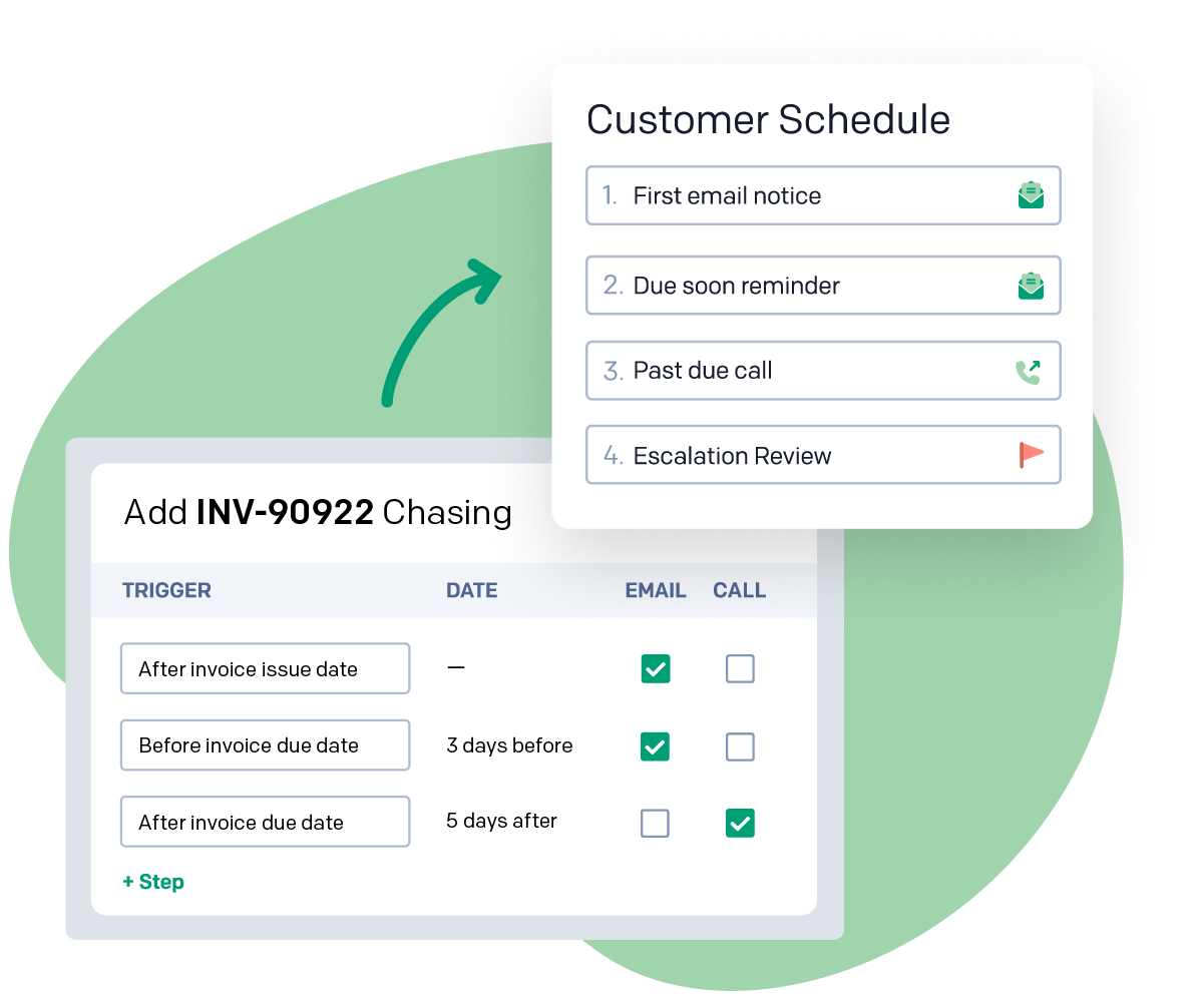 Invoice-to-Cash Automation Use Cases | Invoiced | Invoiced