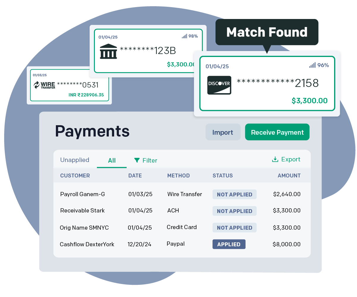 Cash Applications & Reconciliation Use Cases | Invoiced | Invoiced