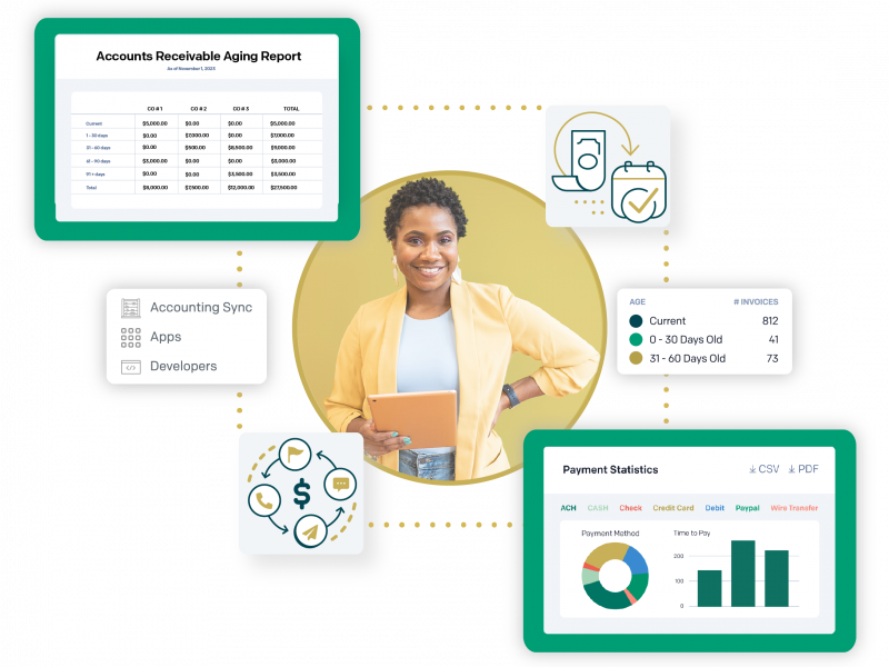 Accounts Receivable Automation Software For Agencies Invoiced